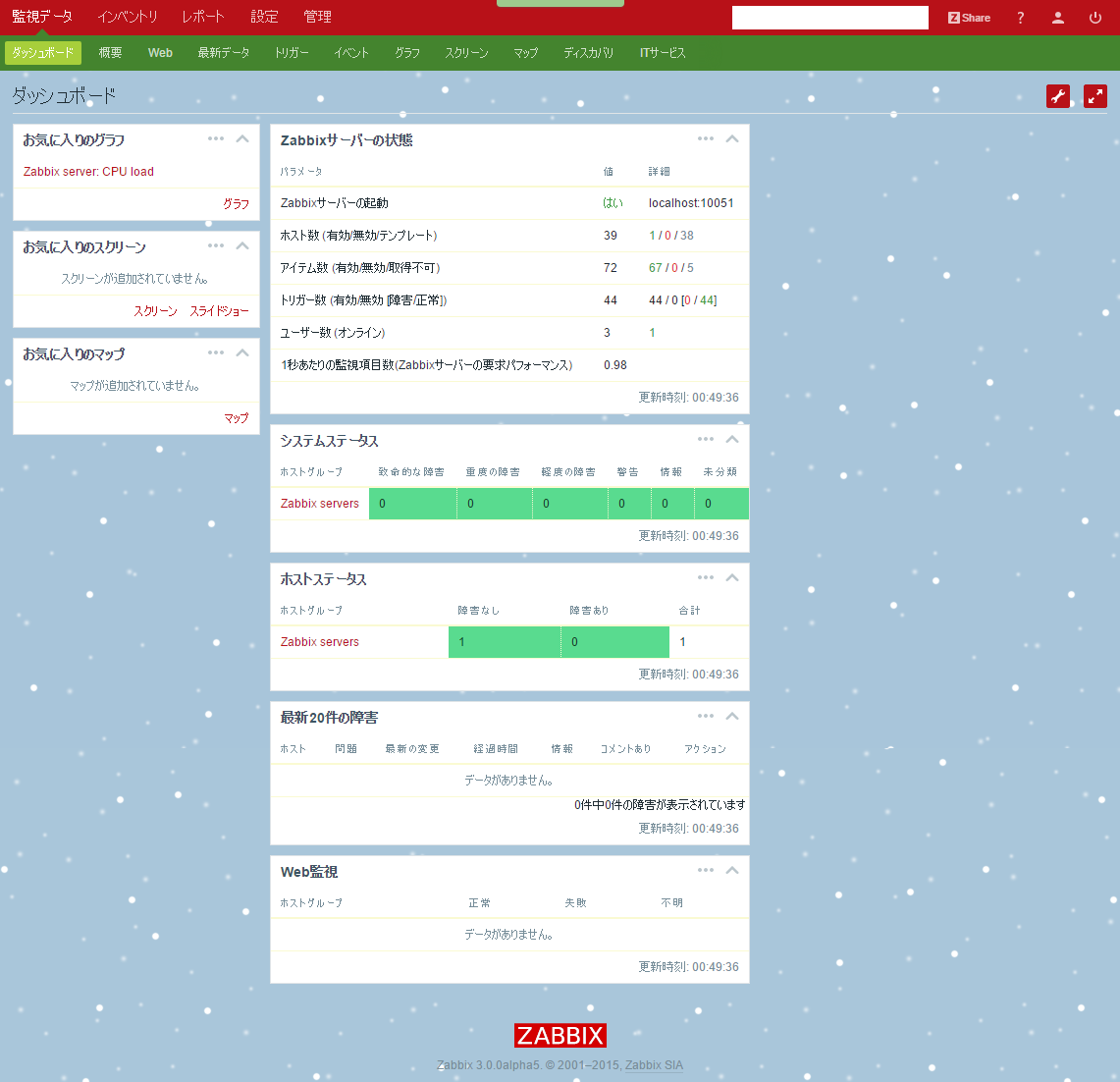 ZabbixでMerry Christmasの準備をする (3.0 でオリジナルテーマを作ろう) #CSS3 - Qiita