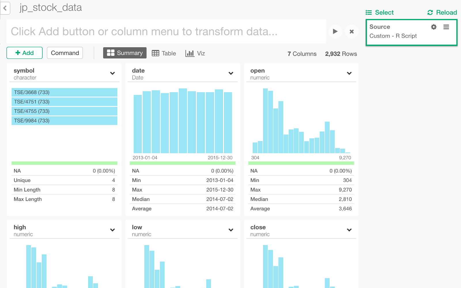 RパッケージtidyquantとExploratoryで始める0からのファイナンス計量分析 #データサイエンス - Qiita