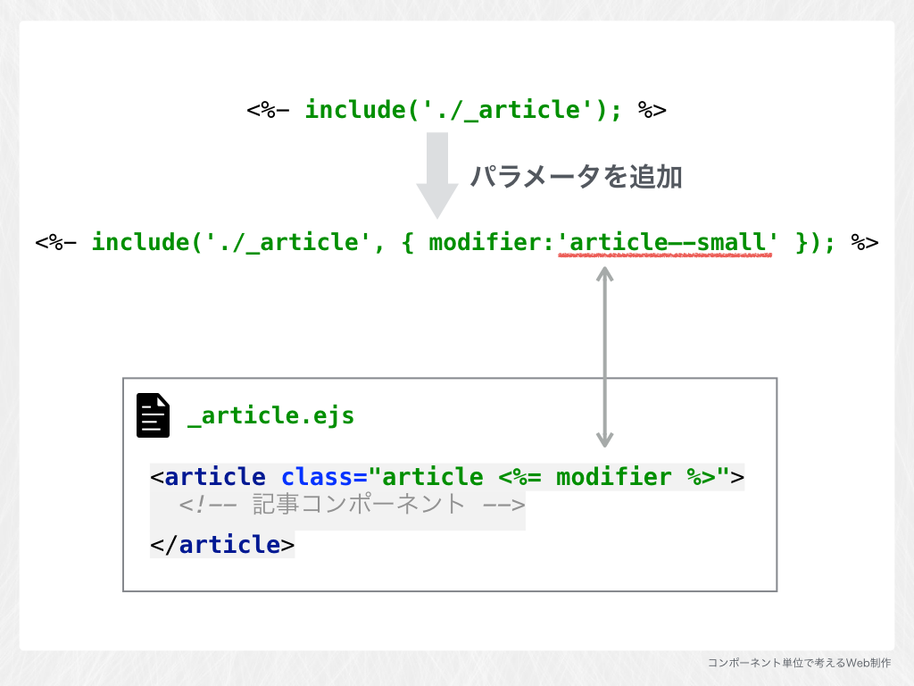テンプレートエンジンejsで使える便利な構文まとめ Javascript Qiita