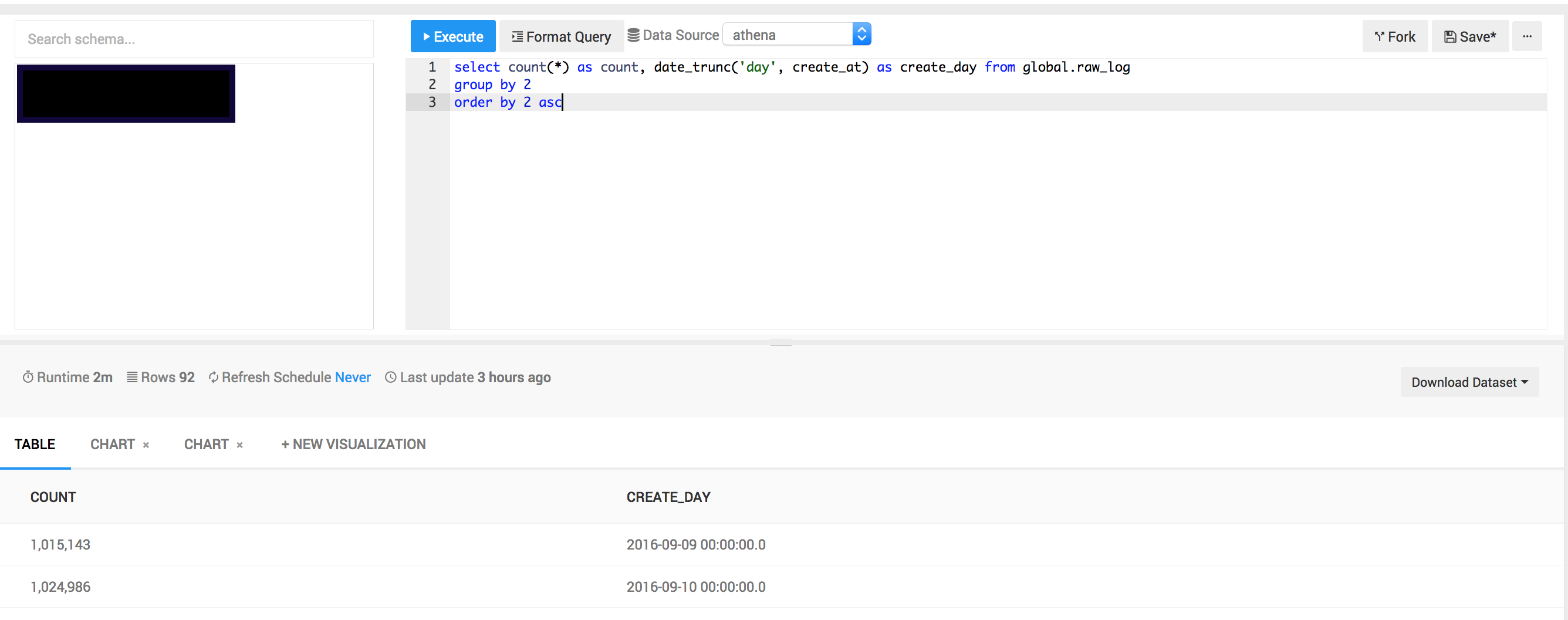 re:dashからAmazon Athenaにクエリを投げる #redash - Qiita