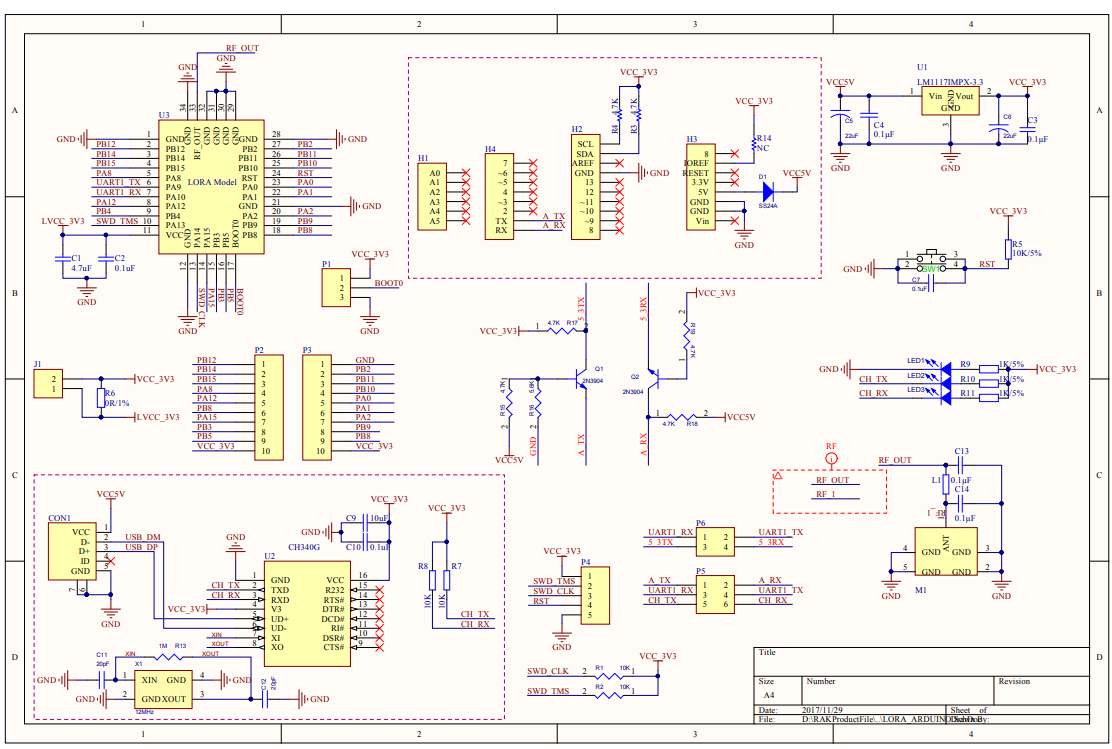 Wiznode RAK811 #Wiznode - Qiita