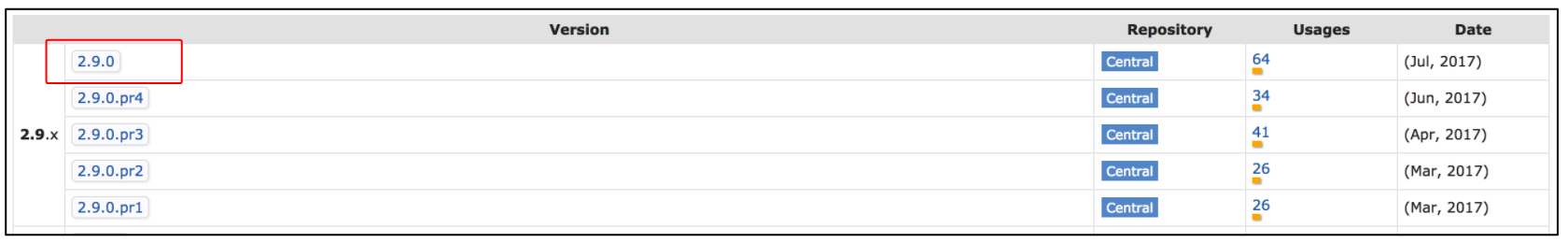 Gradle (build.gradle) 読み書き入門 #Groovy - Qiita