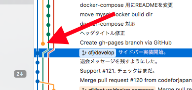 不安なくOrphanブランチを作る方法 by GitHub(リモートgit) #Git - Qiita