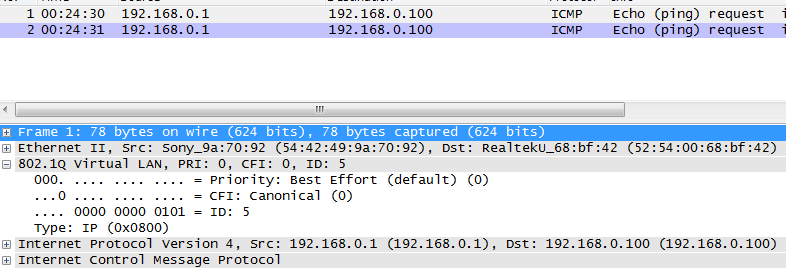 KVMのゲストVMと外部ネットワークを、OpenvSwitchでVLANを使って接続するメモ #Linux - Qiita
