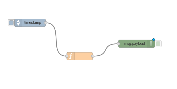node-redことはじめ #Node.js - Qiita