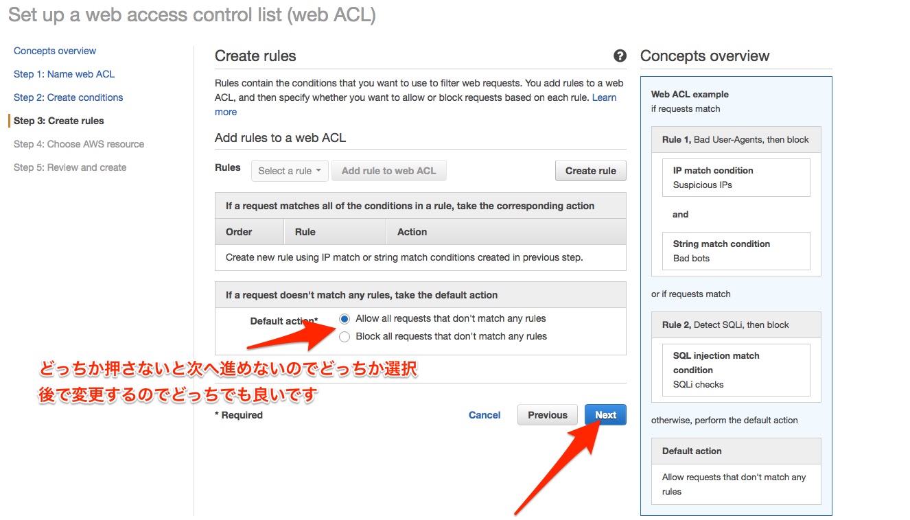 【AWS】WAFを使ってIP制限を実施する #waf - Qiita