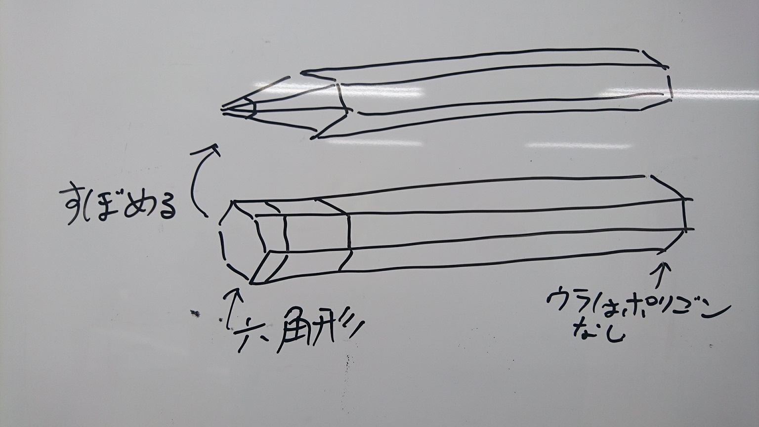 UnityEngine.Meshの内部構造解説 #PPAP - Qiita