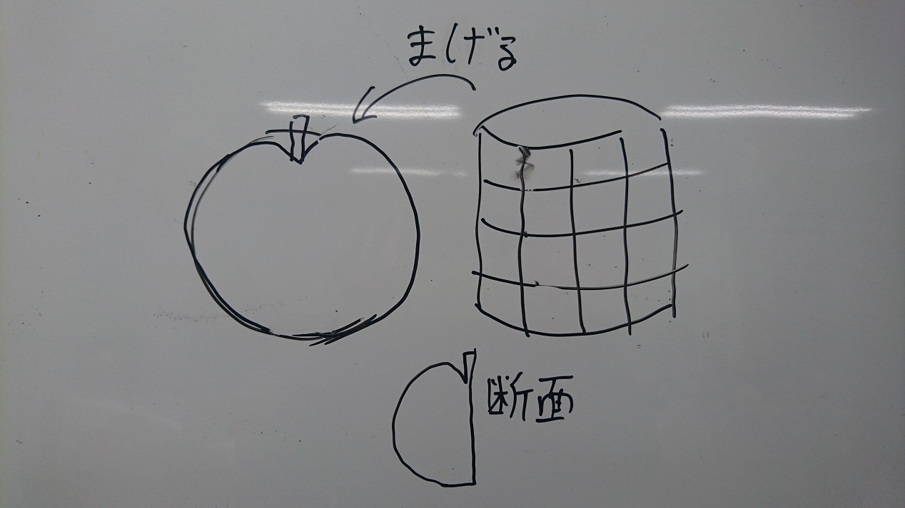 UnityEngine.Meshの内部構造解説 #PPAP - Qiita