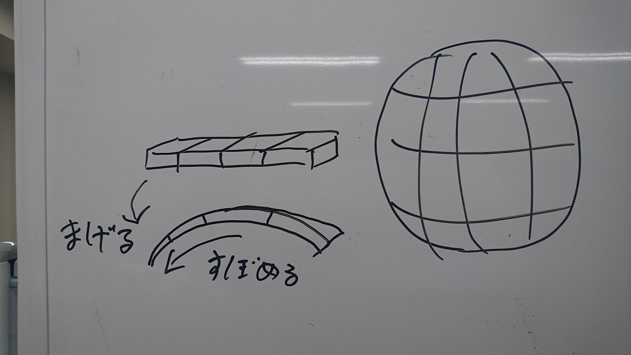 UnityEngine.Meshの内部構造解説 #PPAP - Qiita