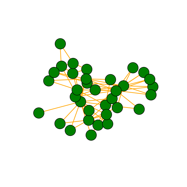 Python の NetworkX 入門 #グラフ - Qiita