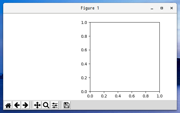 matplotlib逆引きメモ（フレーム編） #Python3 - Qiita