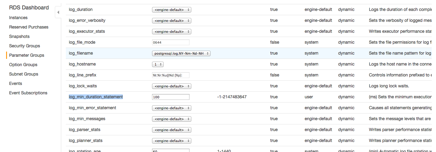 postgresql on RDSでスロークエリを出力する #AWS - Qiita