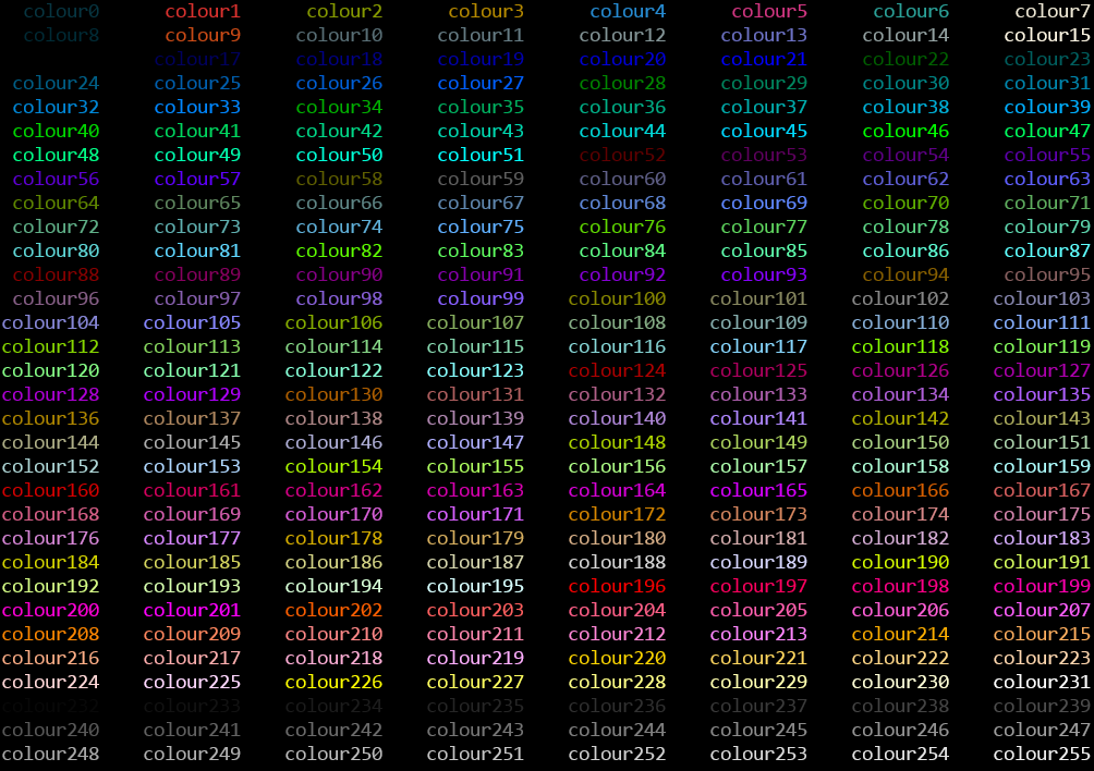 tmux の status line の設定方法 #tmux - Qiita
