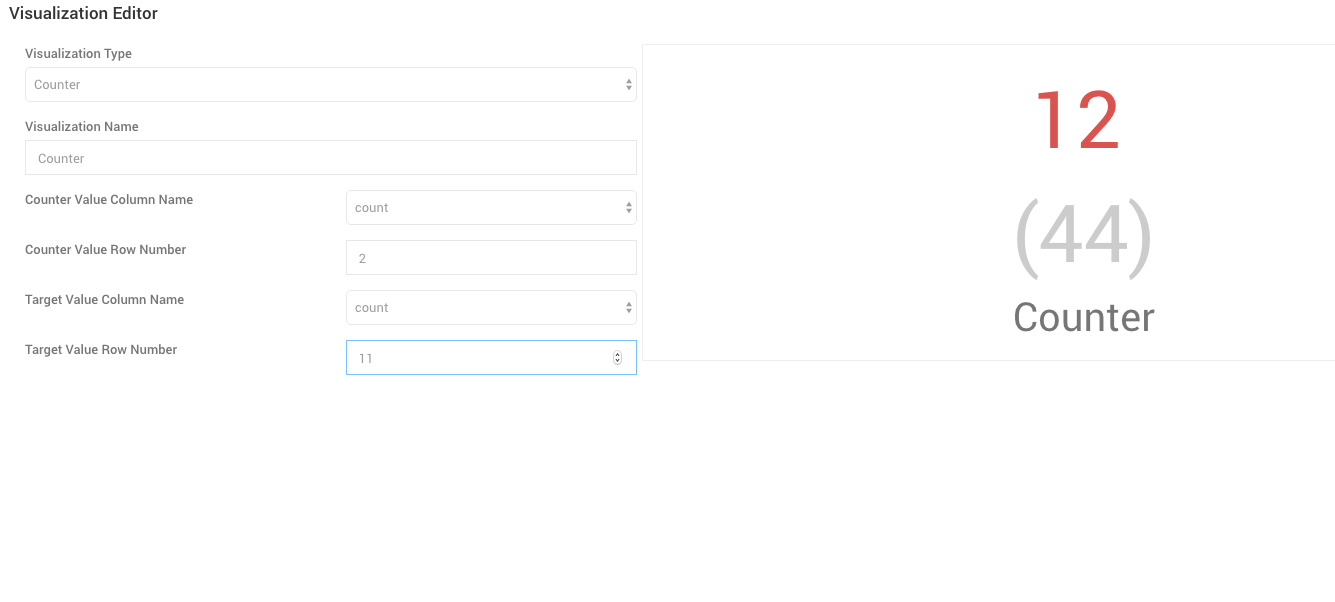 Re:dashのVisualizationで何ができるかがパッと見分かりづらかったので自分なりにまとめてみた #redash - Qiita