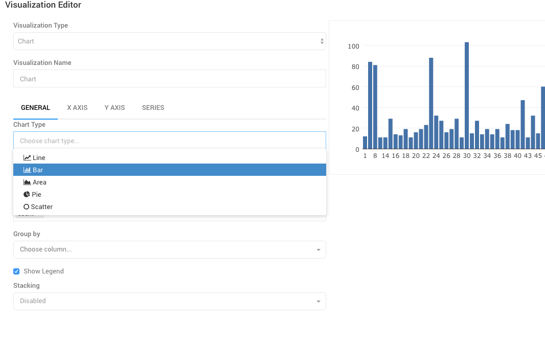 Re:dashのVisualizationで何ができるかがパッと見分かりづらかったので自分なりにまとめてみた #redash - Qiita