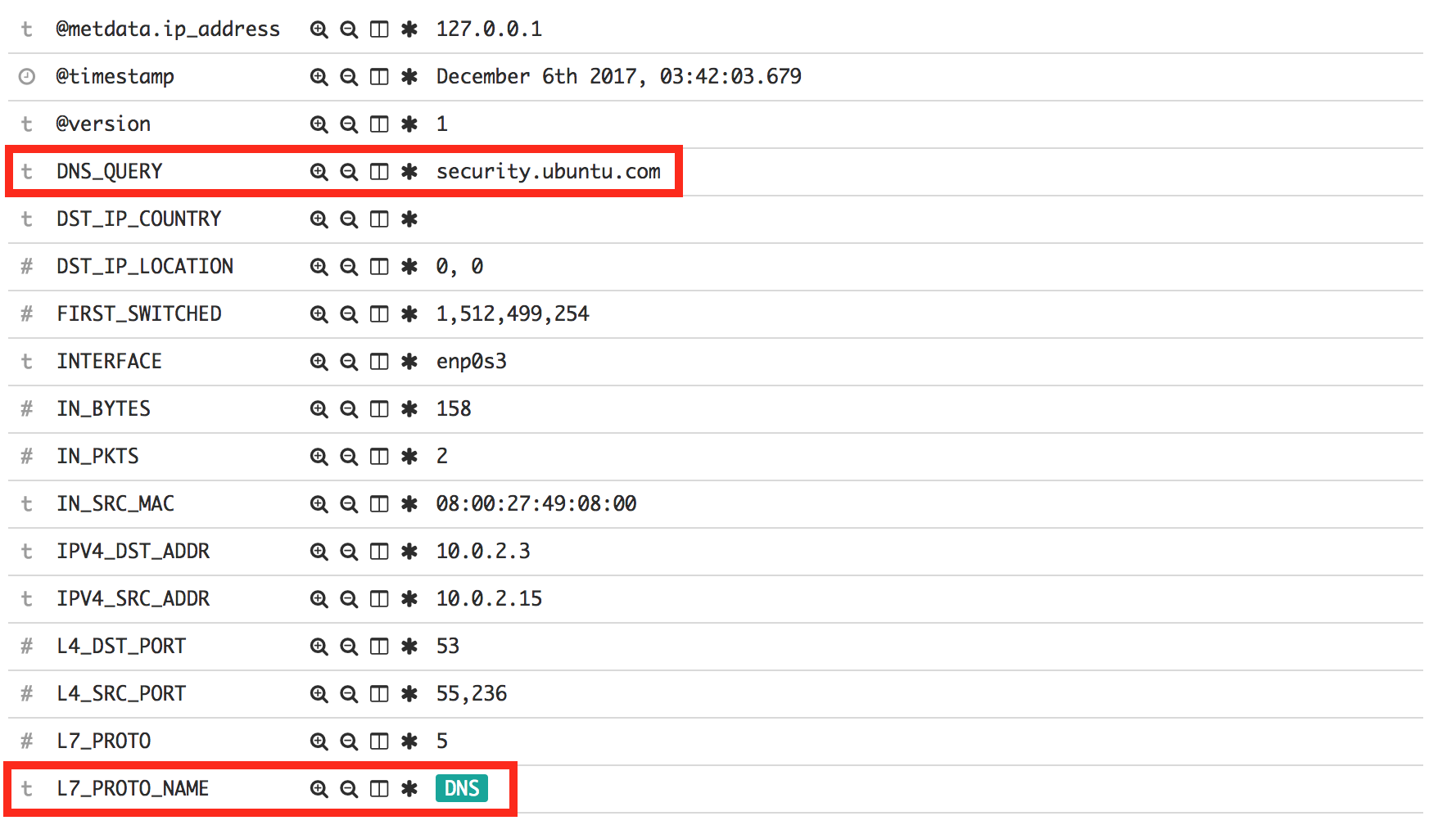 ntopng + Elastic Stackによるネットワークトラフィック解析 #Network - Qiita