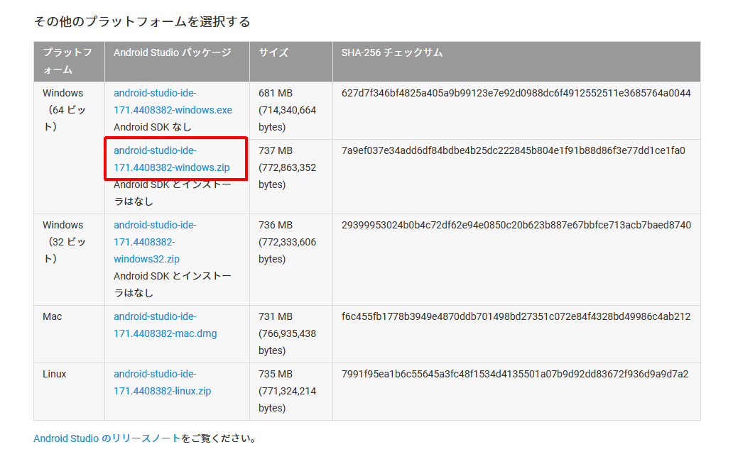 Windows版Android Studioをzipアーカイブからセットアップする #AndroidStudio - Qiita