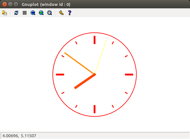 【Ruby】 gnuplotでアナログ時計を表示する #Ruby - Qiita