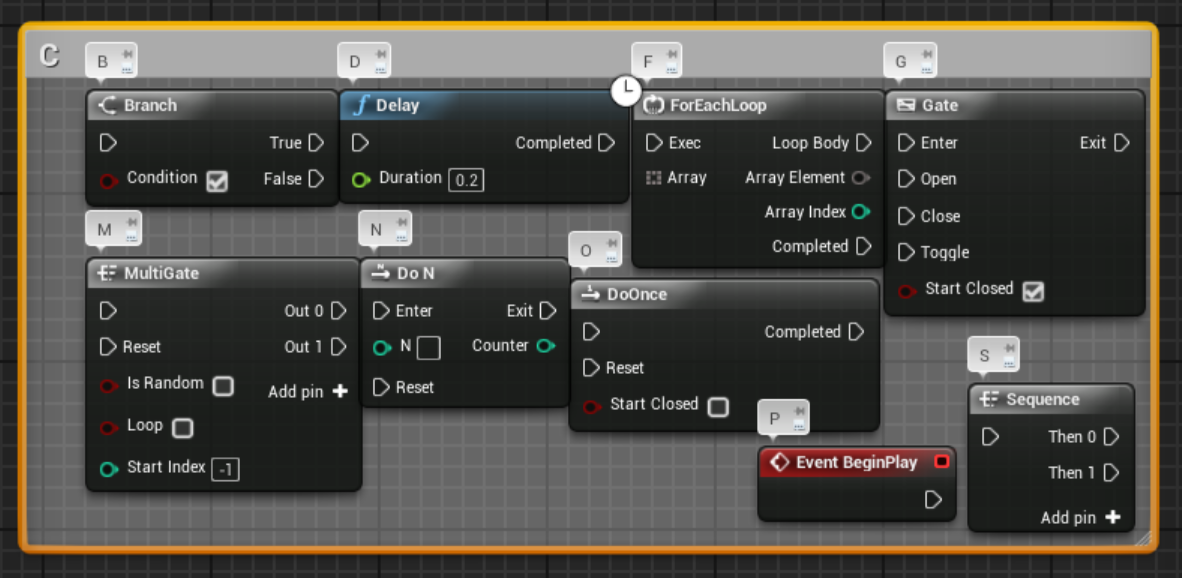 [UE4]BlueprintをQiitaなどのブログで共有する方法 #UnrealEngine - Qiita