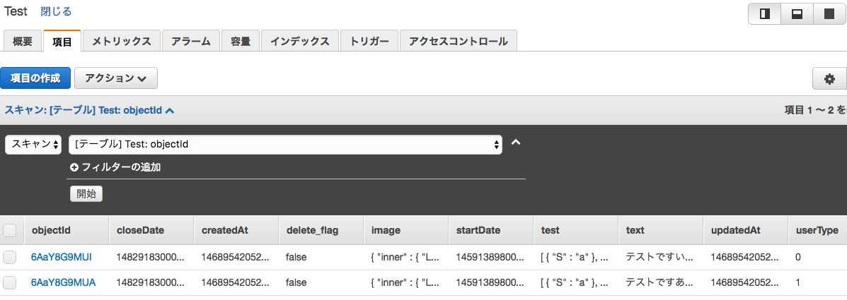 DynamoDBが使いづらいので直感的に使えるようにしてみる #AWS - Qiita