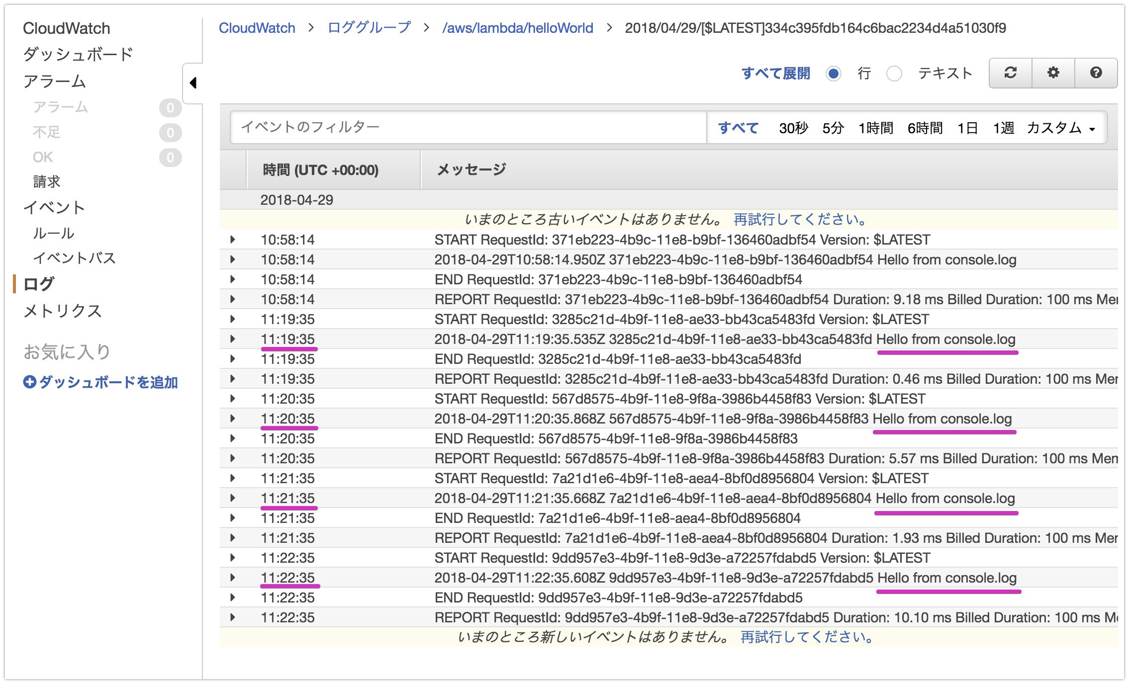 AWSのLambdaの動作をHelloWorldで理解する #AWS - Qiita
