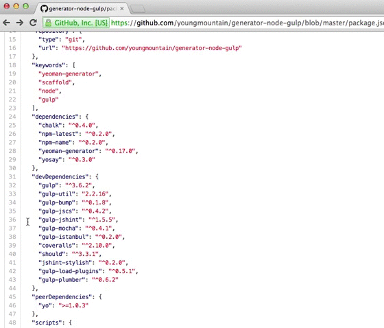 Githubを劇的に使いやすくしてくれるChrome Extensions #GitHub - Qiita