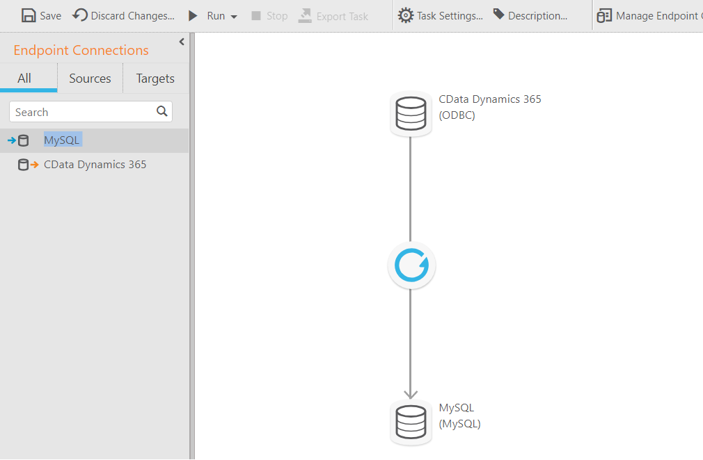 Attunity Replicate と CData ODBC Driverを使って、MySQLにDynamics 365 Customer Engagement データを複製してみる ...