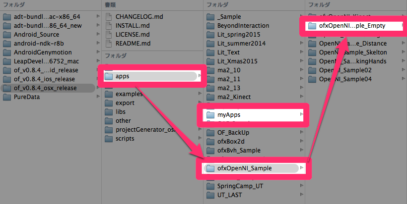 OpenFrameworksでofxOpenNIを簡単に使う手順 #openFrameworks - Qiita