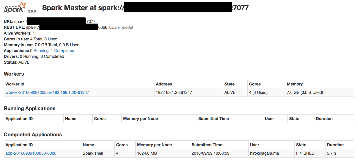 Apache Spark で分散処理入門 #ApacheSpark - Qiita