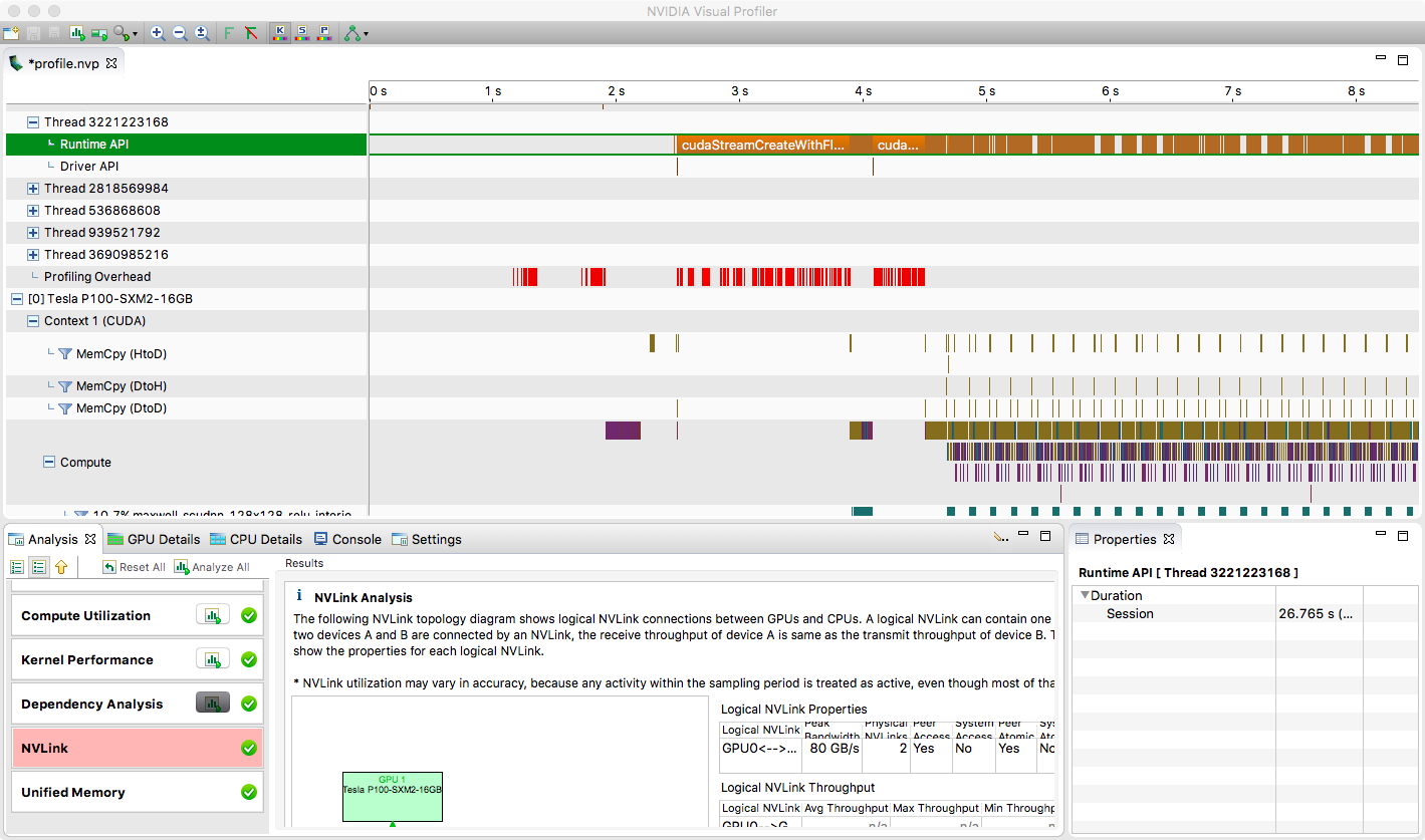NVIDIA Visual Profiler 入門 #GPU - Qiita