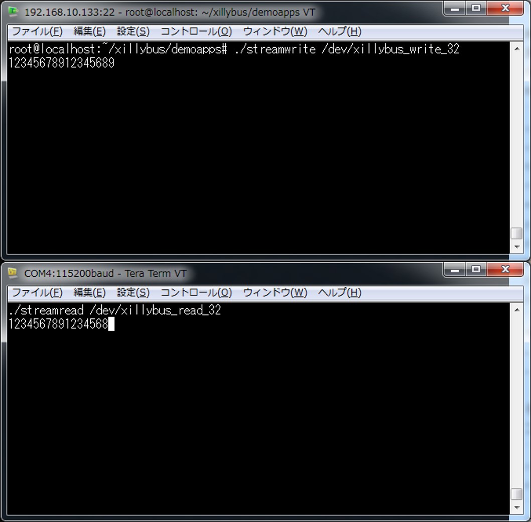 XillinuxをつかってFPGA－ARMプロセッサのデータ通信をしよう #Linux - Qiita