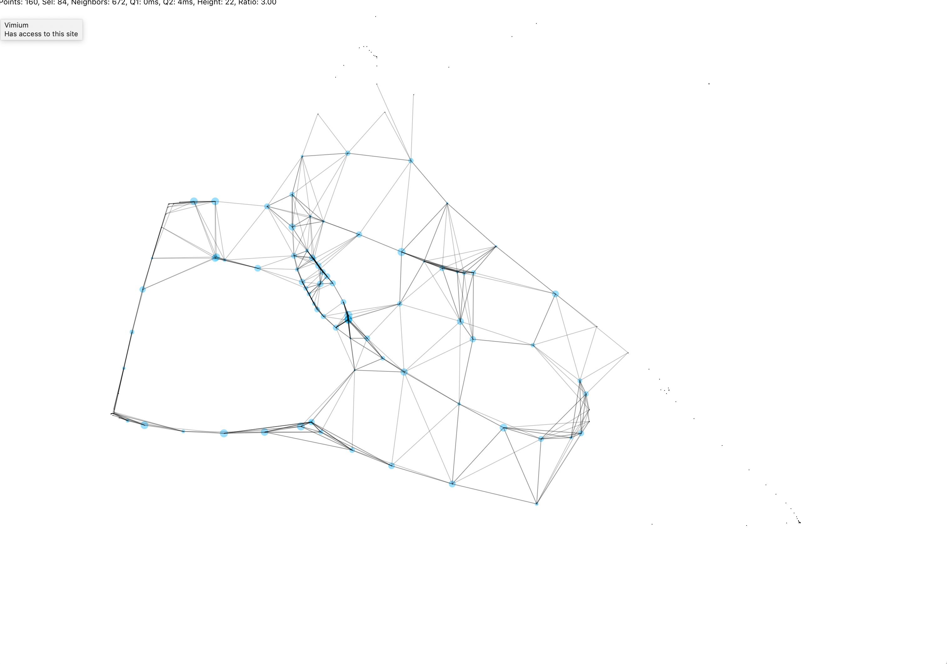今日から始めるCreative Coding環境3選 #JavaScript - Qiita