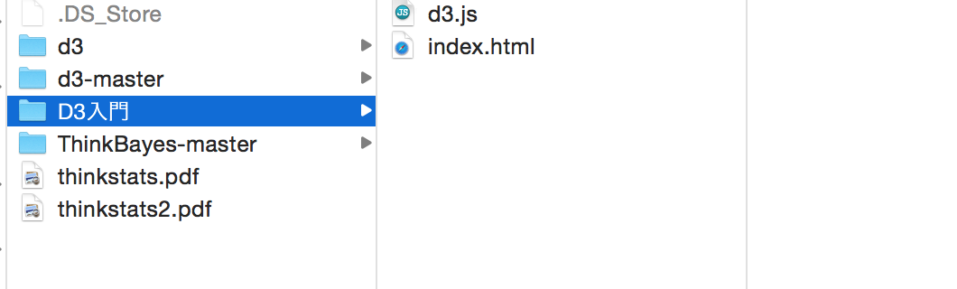 かなりざっくりD3.js入門 #d3 - Qiita