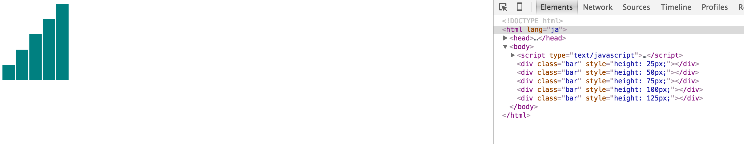 かなりざっくりD3.js入門 #d3 - Qiita