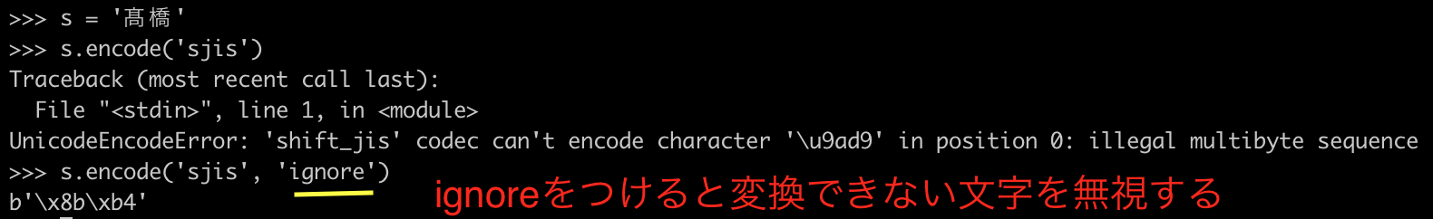 Djangoよくあるエラー集 #Python - Qiita