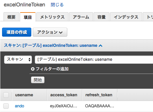 Microsoft GraphでOAuthのアクセストークンを更新する仕組みを作る #Python - Qiita