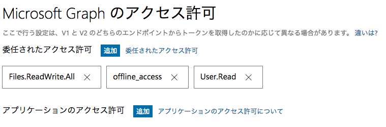 Microsoft GraphでOAuthのアクセストークンを更新する仕組みを作る #Python - Qiita