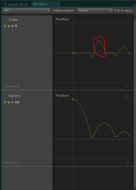 UnityのSpring Jointを使う 2 #Physics - Qiita