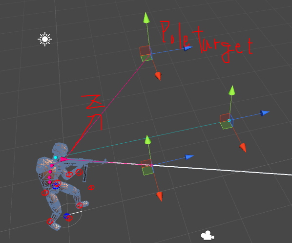 FinalIKのAim IKのデモシーンを見てみる。 #Unity - Qiita