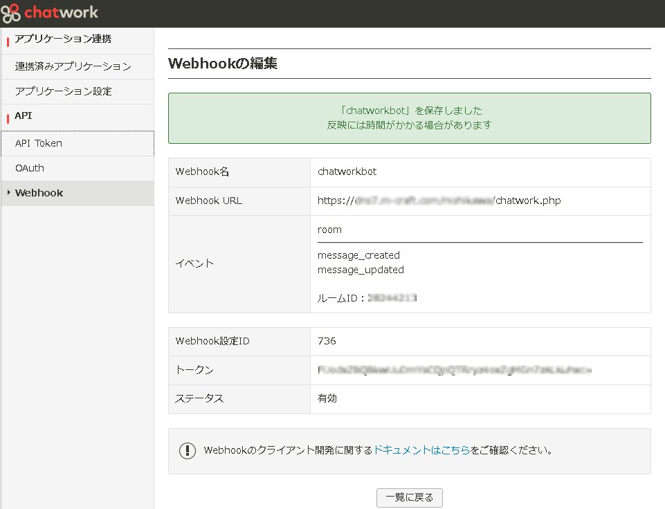 Chatworkでbotを作る(1) - php で webhook #PHP - Qiita