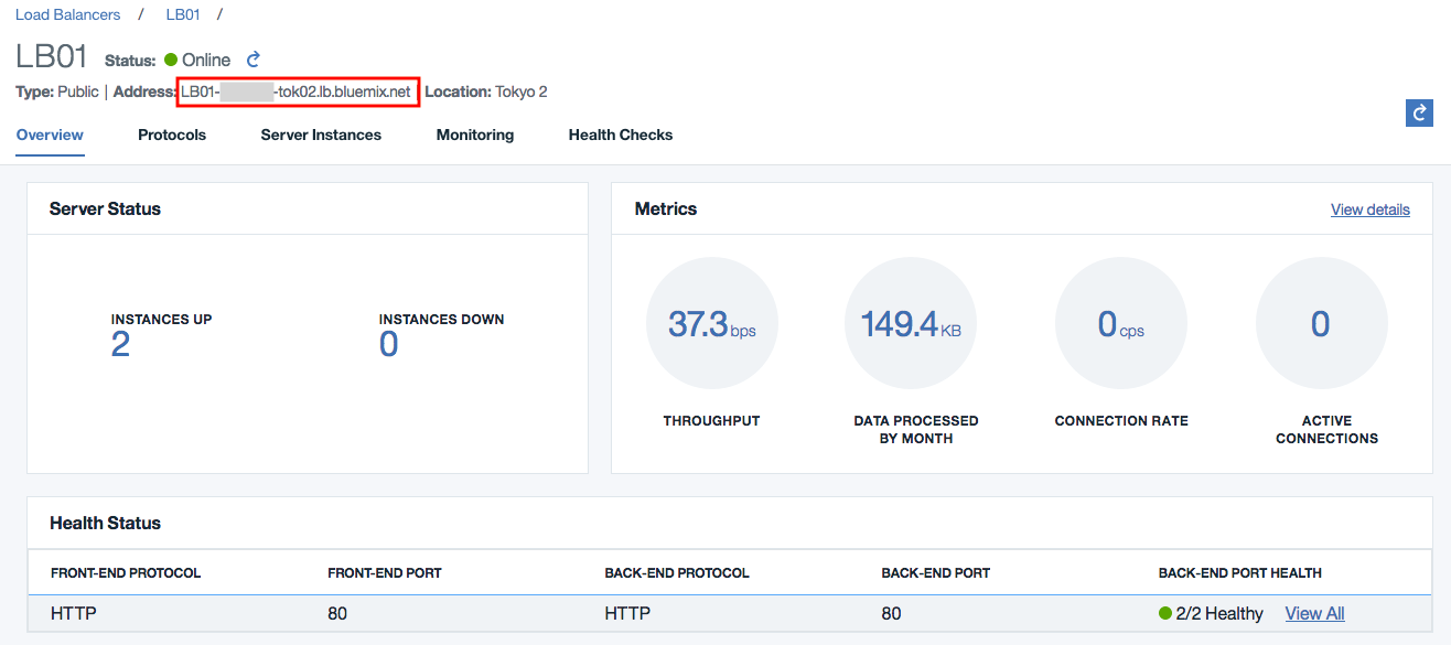 IBM Cloud Load Balancerを使ってみた #ibmcloud - Qiita