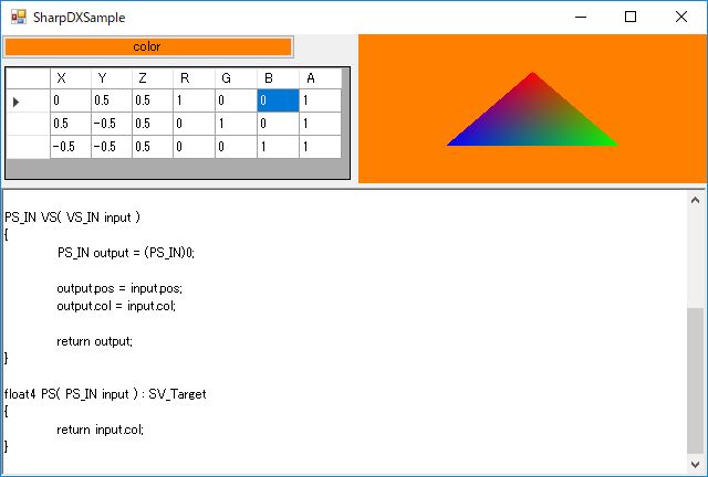 Windows FormsでSharpDX #C# - Qiita