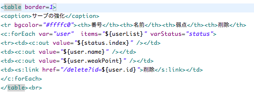削除ボタンの作成について(行ごと,Java,Seasar2(SAStrats/S2JDBC)) #プログラミング - Qiita
