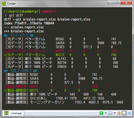 Gitで管理しているExcelファイルの差分を見る #msysGit - Qiita