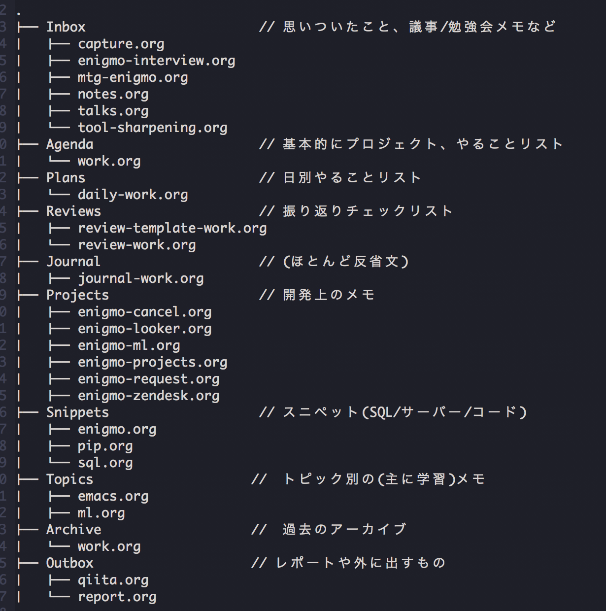 Org-modeを半年くらい使ってみた #Emacs - Qiita