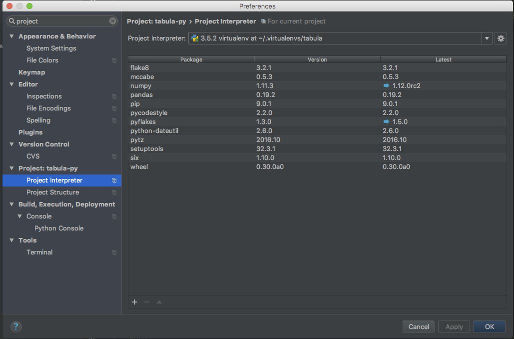 pyenvが必要かどうかフローチャート #Python - Qiita