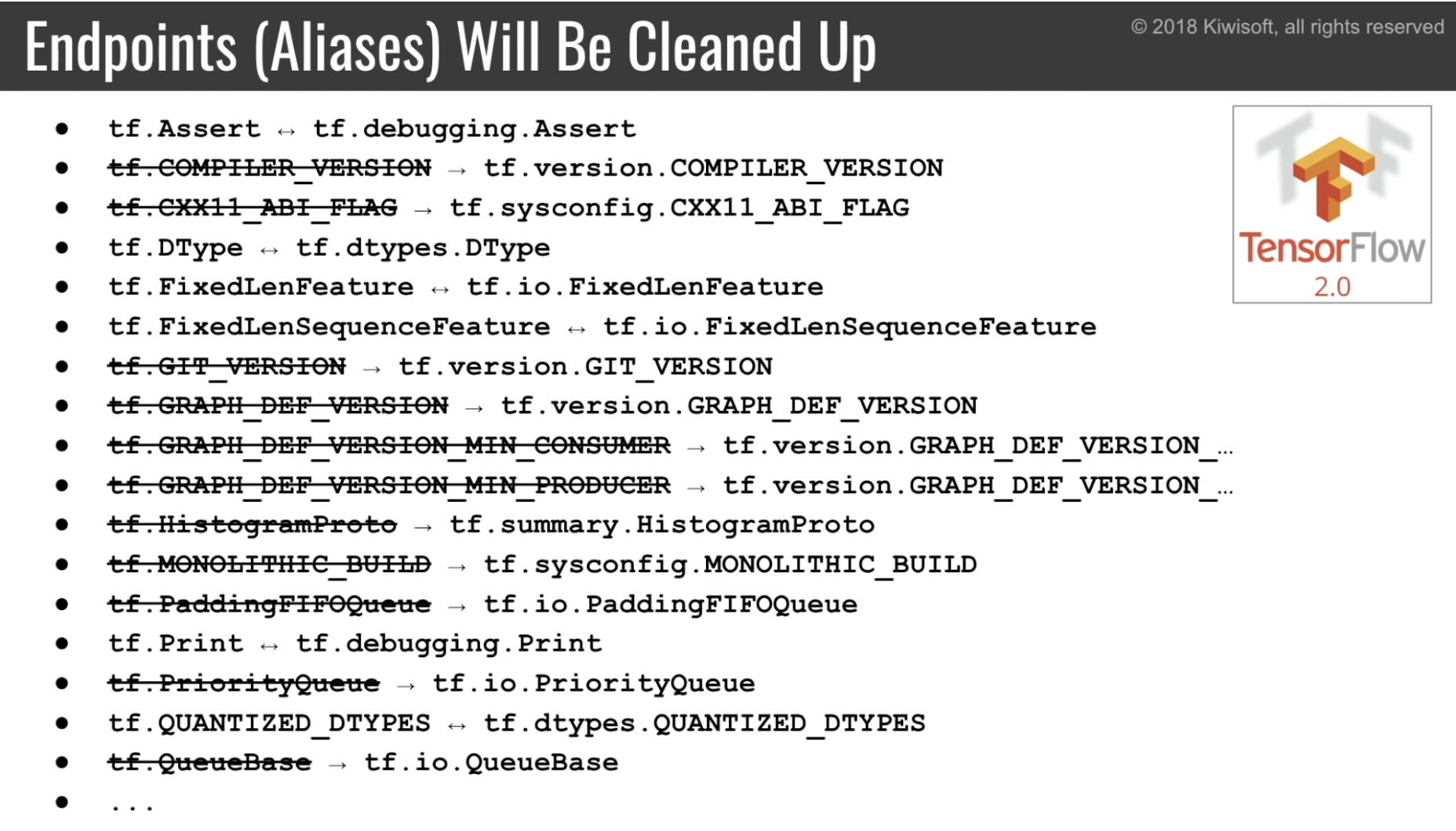 tensorflow 2.0 の紹介（日本語訳） #TensorFlow - Qiita