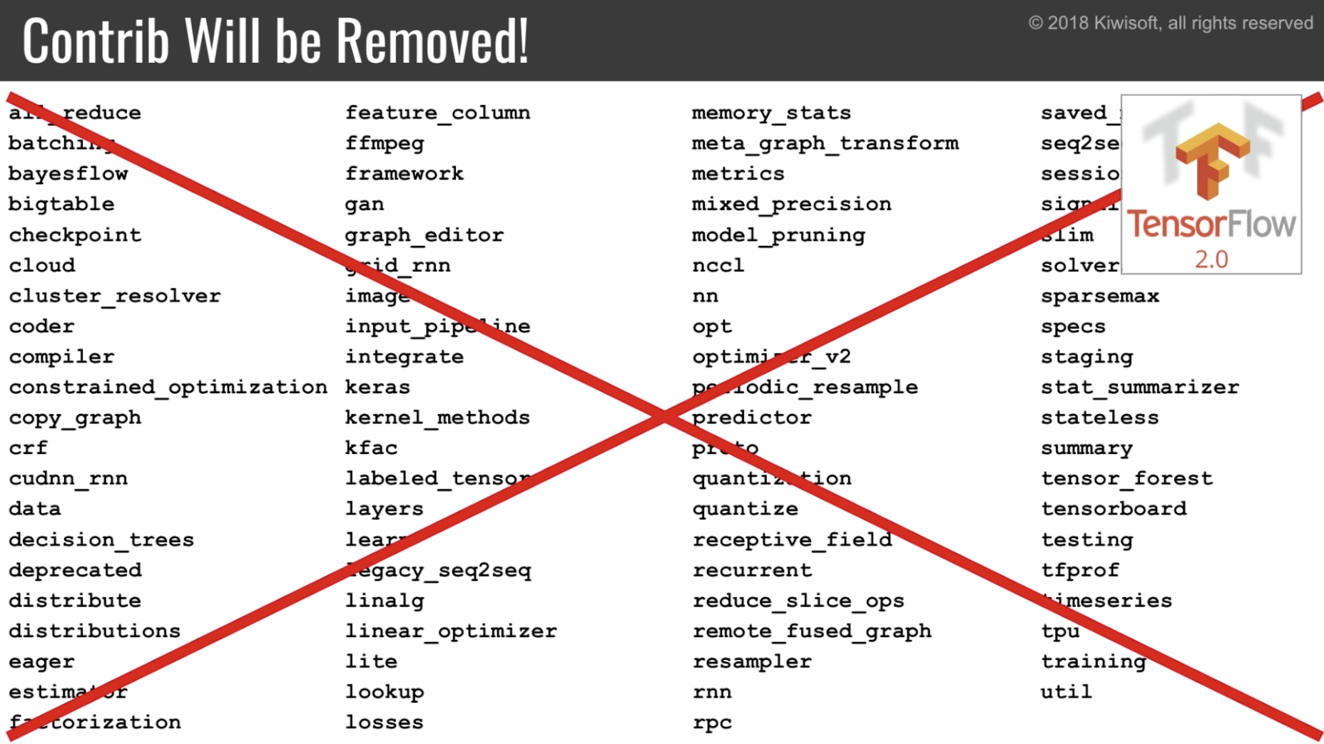 tensorflow 2.0 の紹介（日本語訳） #TensorFlow - Qiita