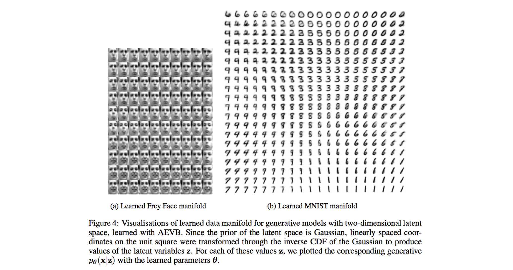 DeepLearning における会話モデル： Seq2Seq から VHRED まで #NLP - Qiita