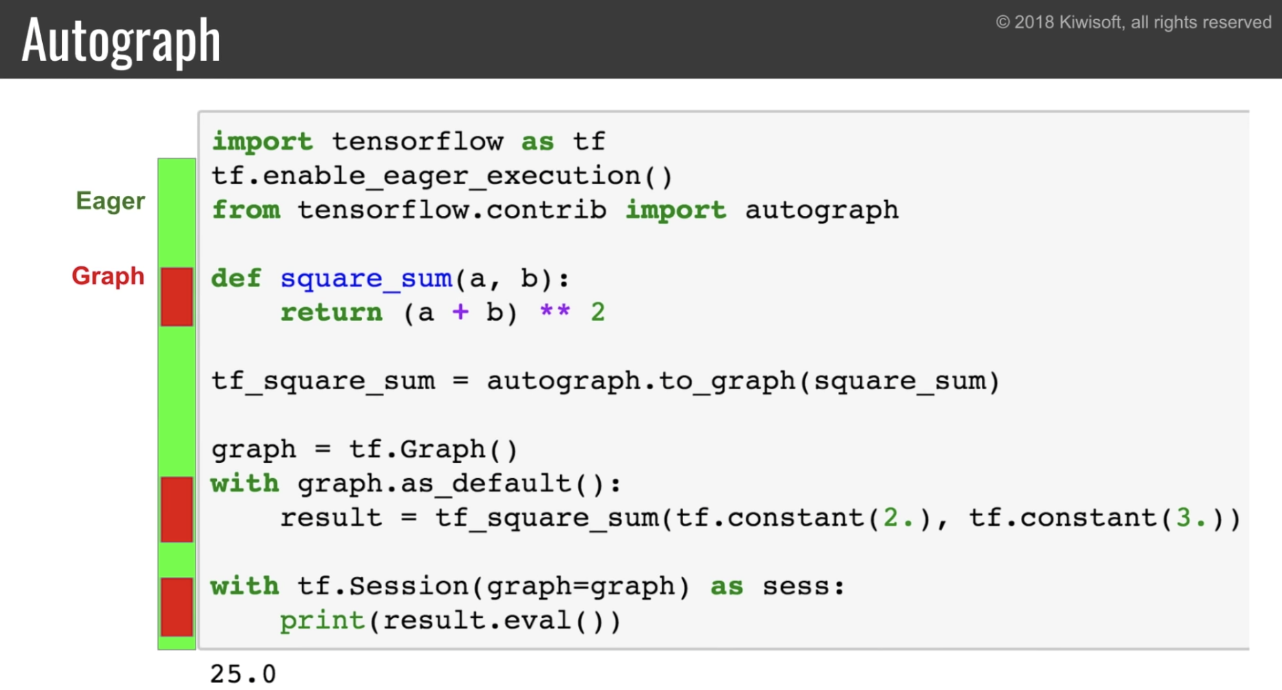 tensorflow 2.0 の紹介（日本語訳） #TensorFlow - Qiita